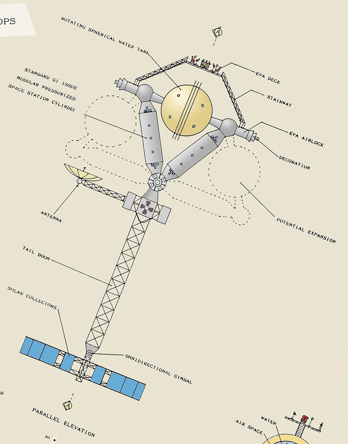 05OrbitalDetail13 – AZBY BROWN ARCHIVE
